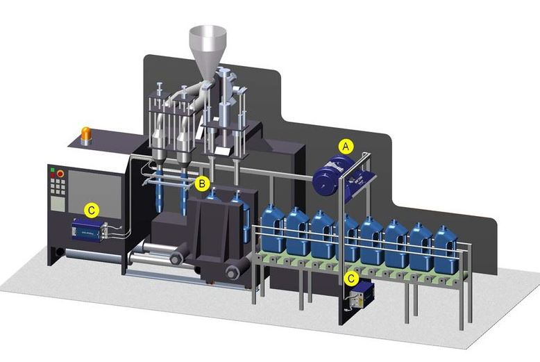 Moldeadora por soplado – EUROASICA